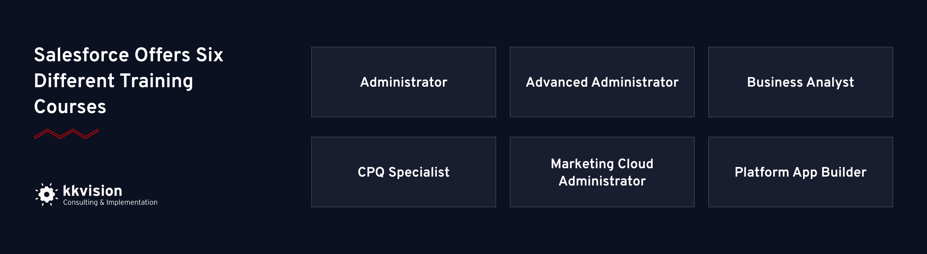 Salesforce Administration: Definition, Tips & Advice